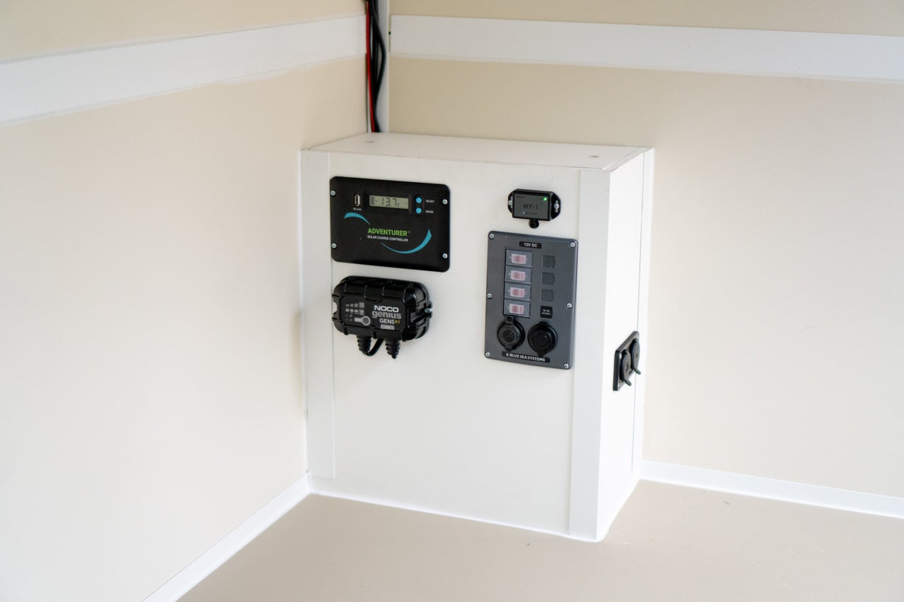 Rouser | Runaway Campers