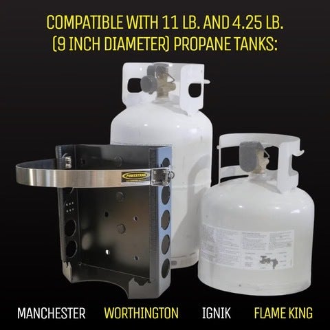 Propane tank mount | Runaway Campers
